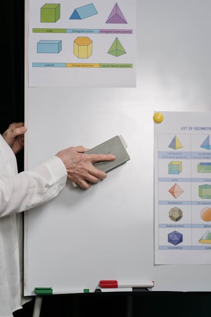 Scopri le Formule Geometriche del Cerchio: Essenziali per Ogni Studente